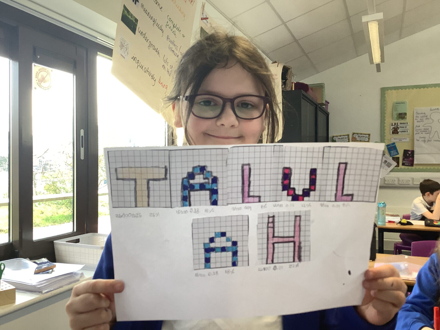 Exploring Fractions, Decimals and Percentages - Winton Primary School